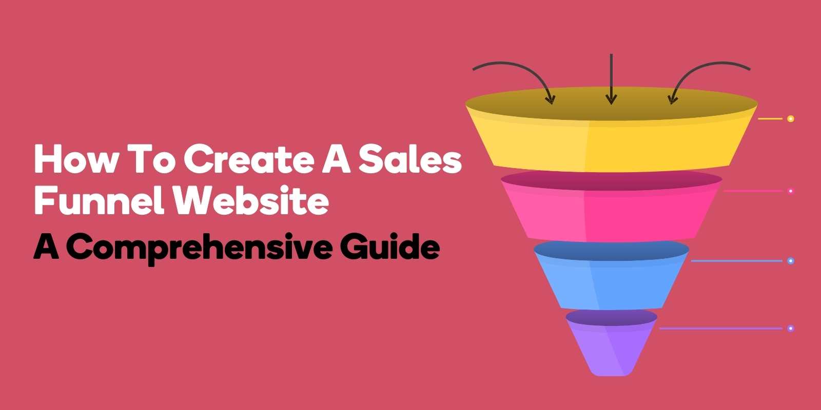 How to Create a Sales Funnel Website