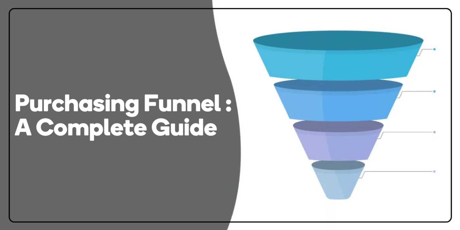 Purchasing Funnel Guide | Stages, Strategy & Conversion Tips